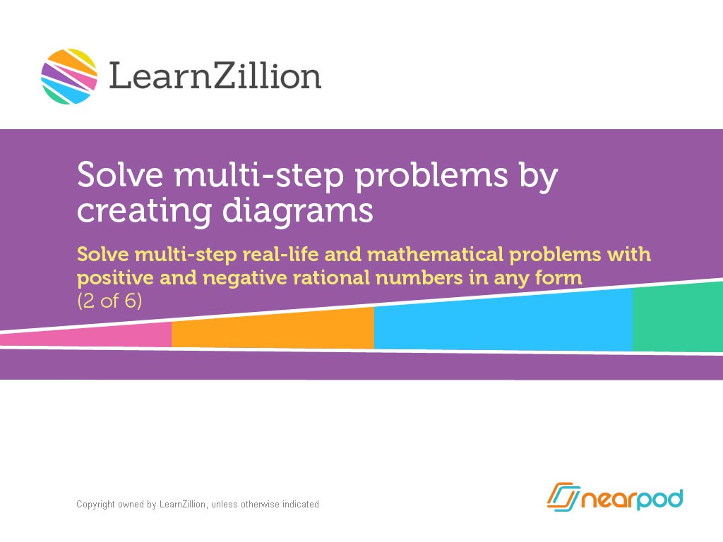 Solve multi-step problems by creating diagrams