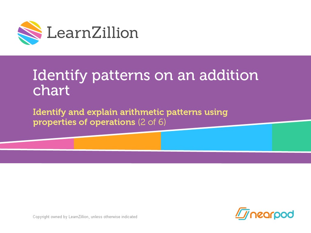 Identify Patterns On An Addition Chart identify-patterns-on-an-addition-chart