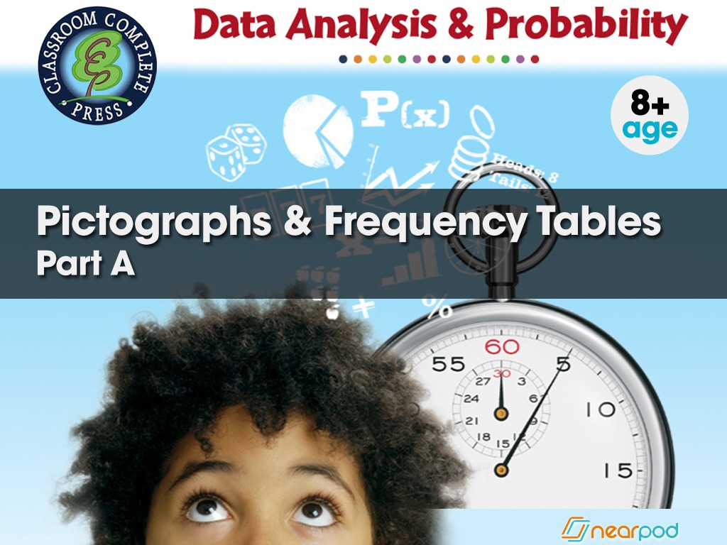 Pictographs & Frequency Tables: Part A