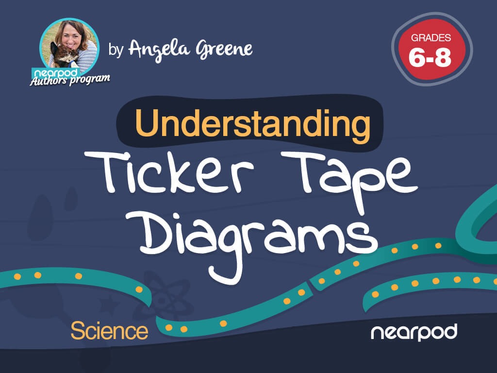 Understanding Ticker Tape Diagrams Understanding Ticker Tape Diagrams