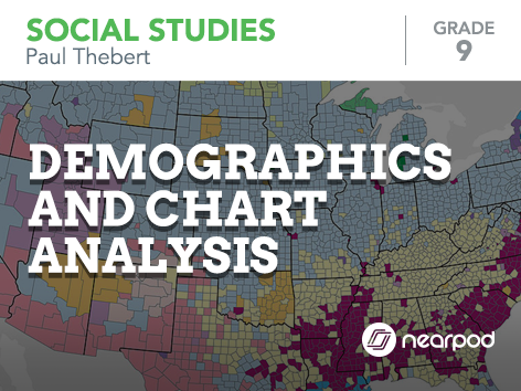 Interest Groups in USA