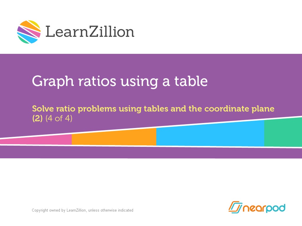 Graph Ratios Using A Table Graph Ratios Using A Table