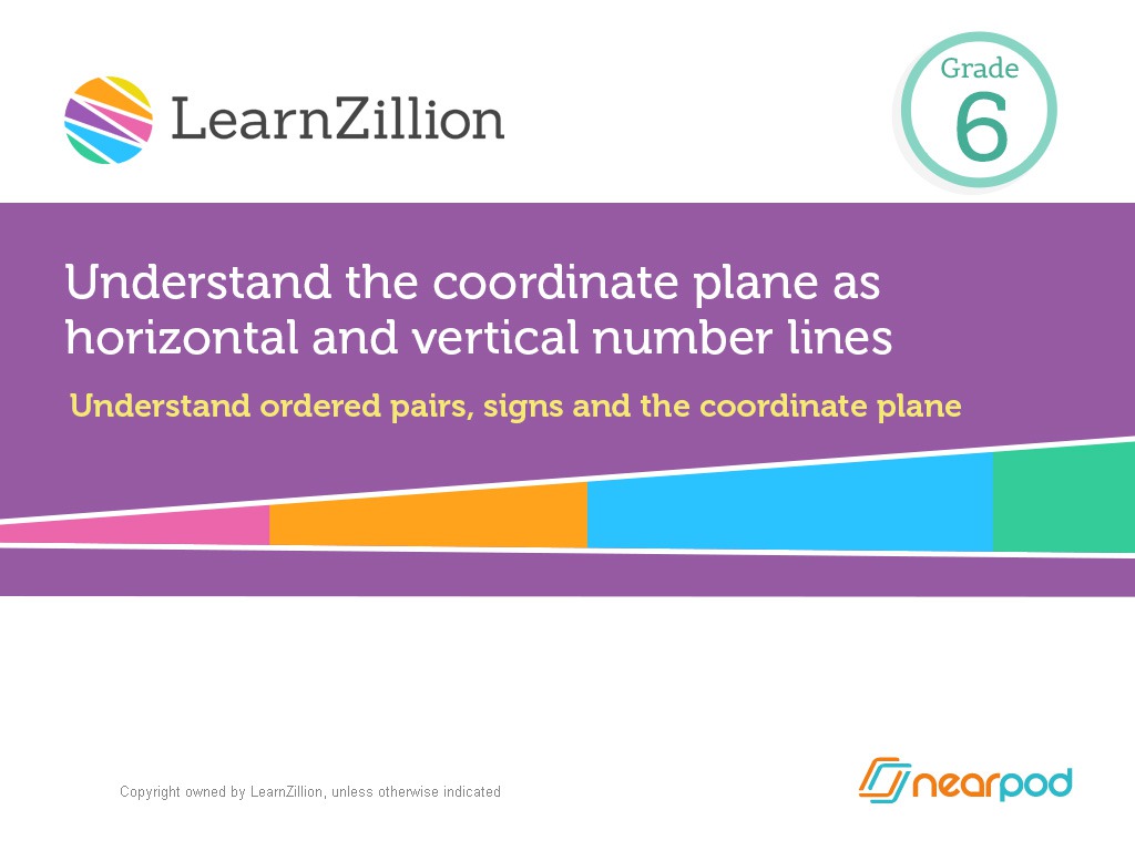 Understand The Coordinate Plane As Horizontal And Vertical Number Lines understand-the-coordinate-plane-as-horizontal-and-vertical-number-lines
