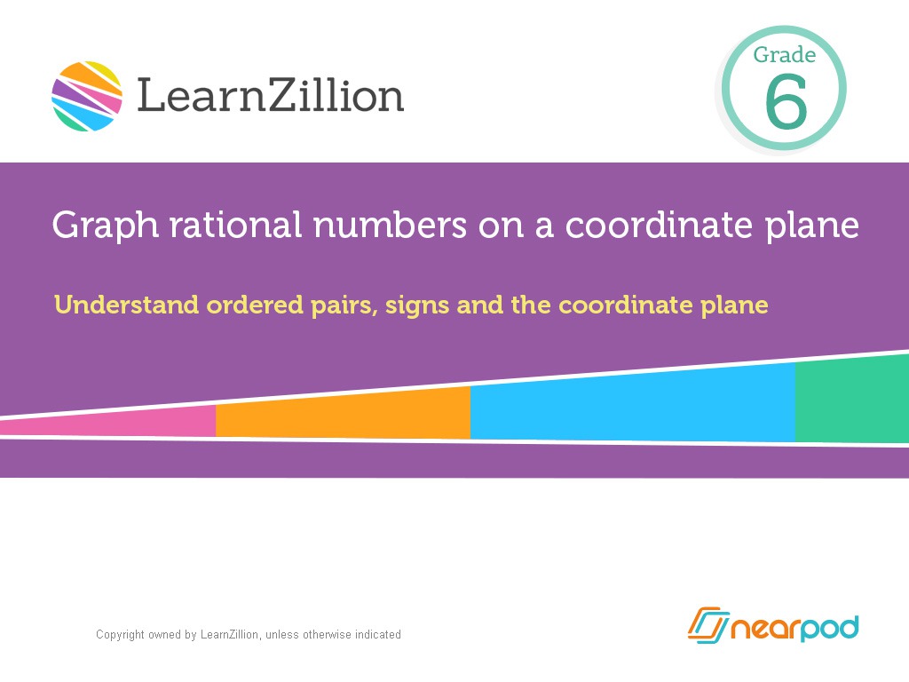 Graph Rational Numbers On A Coordinate Plane Graph Rational Numbers On A Coordinate Plane