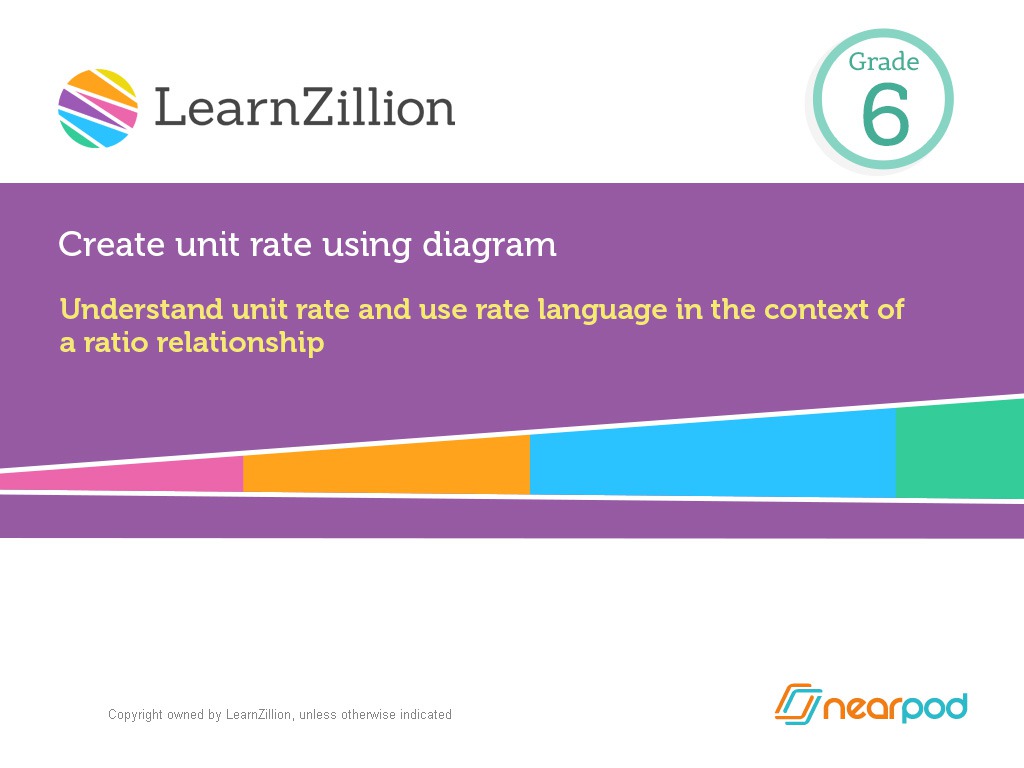 Create Unit Rate Using Diagram Create Unit Rate Using Diagram