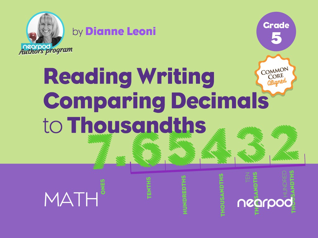 Comparing Decimals to Thousandths
