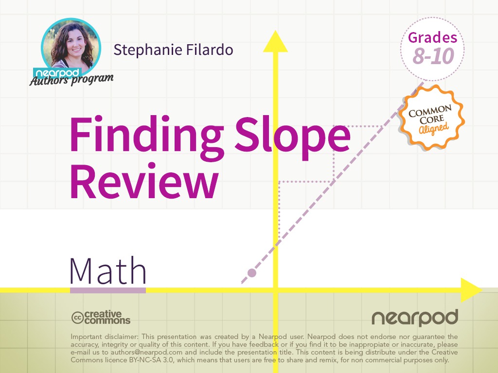 Finding Slope Review
